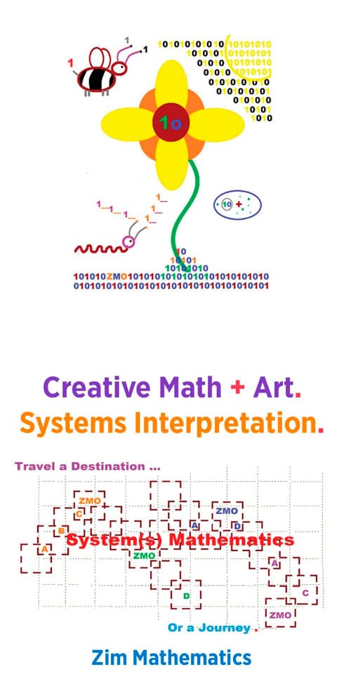 Exhibit Banners - Zim Olson & Zim Mathematics