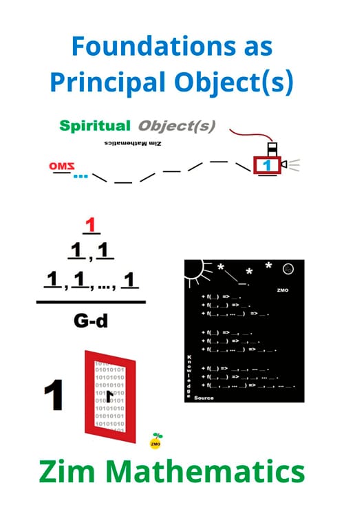 Exhibit Banners - Zim Olson & Zim Mathematics