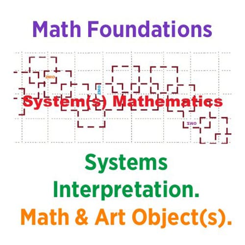 Exhibit Banners - Zim Olson & Zim Mathematics