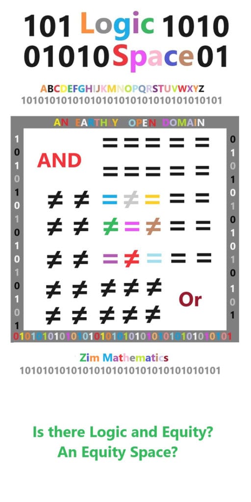 Exhibit Banners - Zim Olson & Zim Mathematics